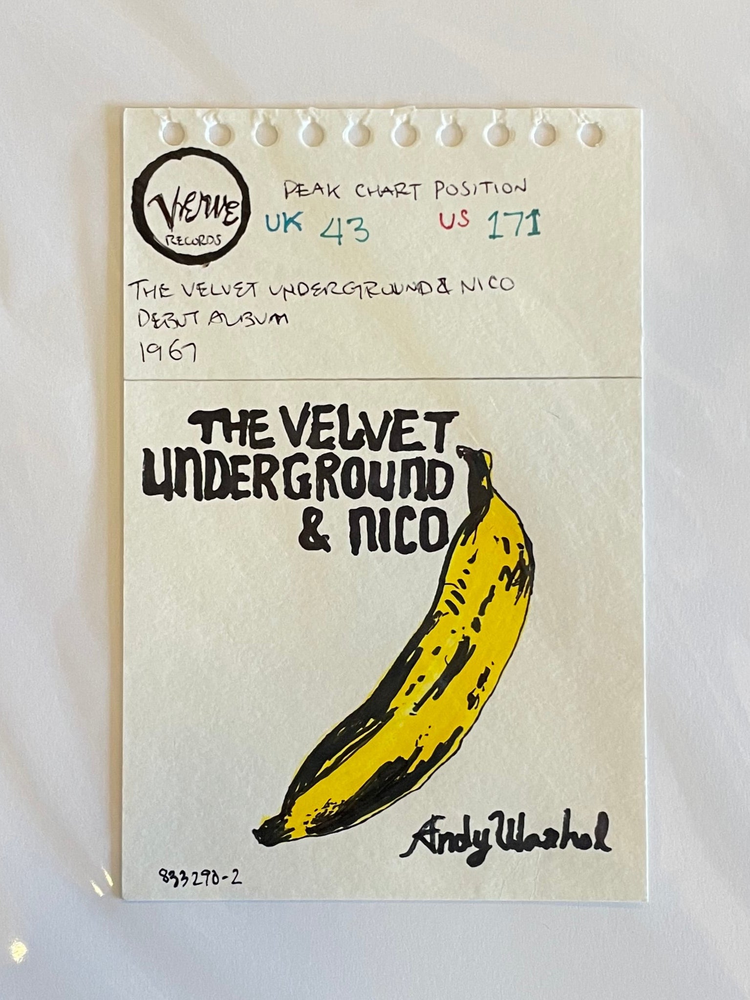 The Velvet Underground – Greg Roberts Art